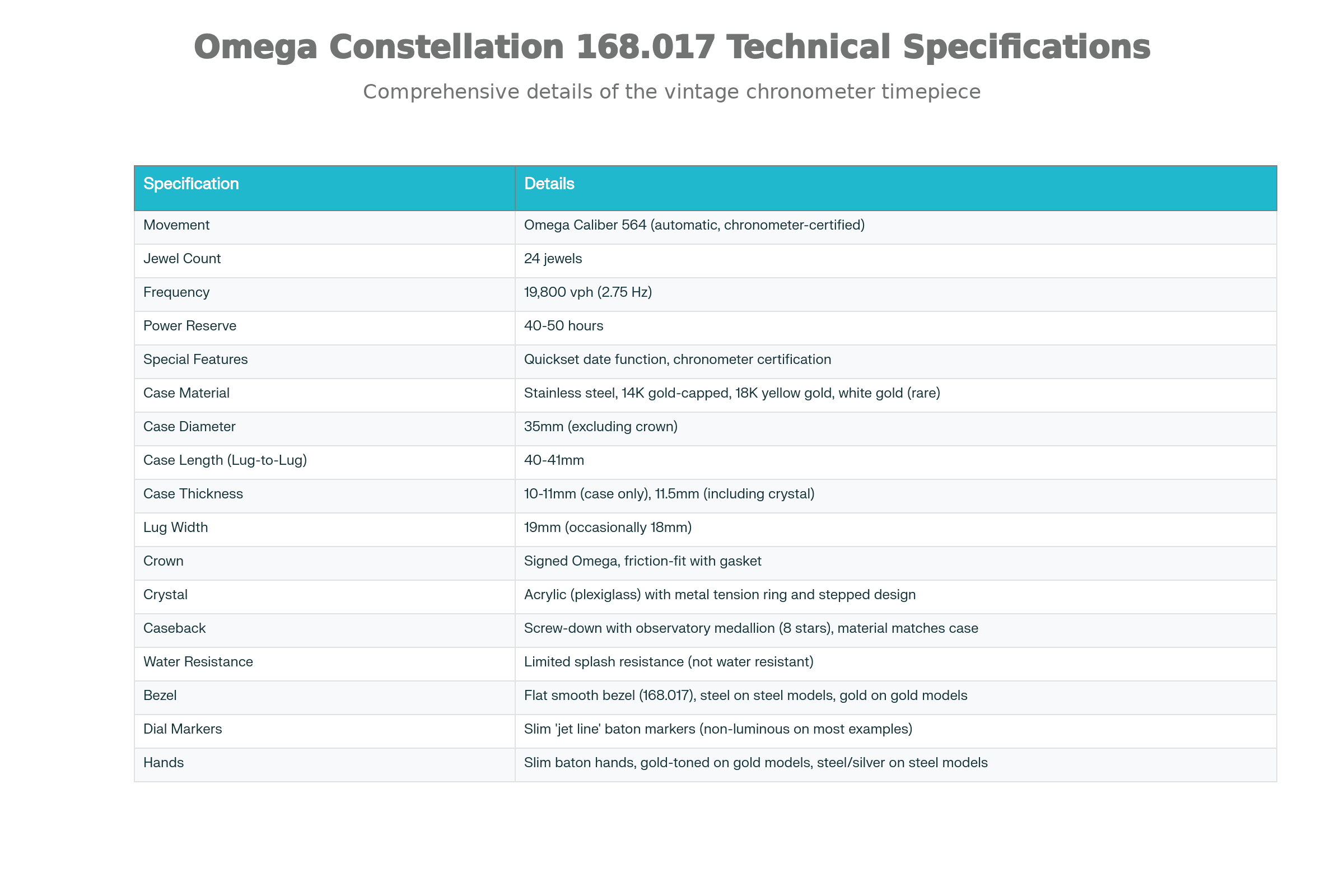 Omega Constellation "C" 168.017 Reference Report